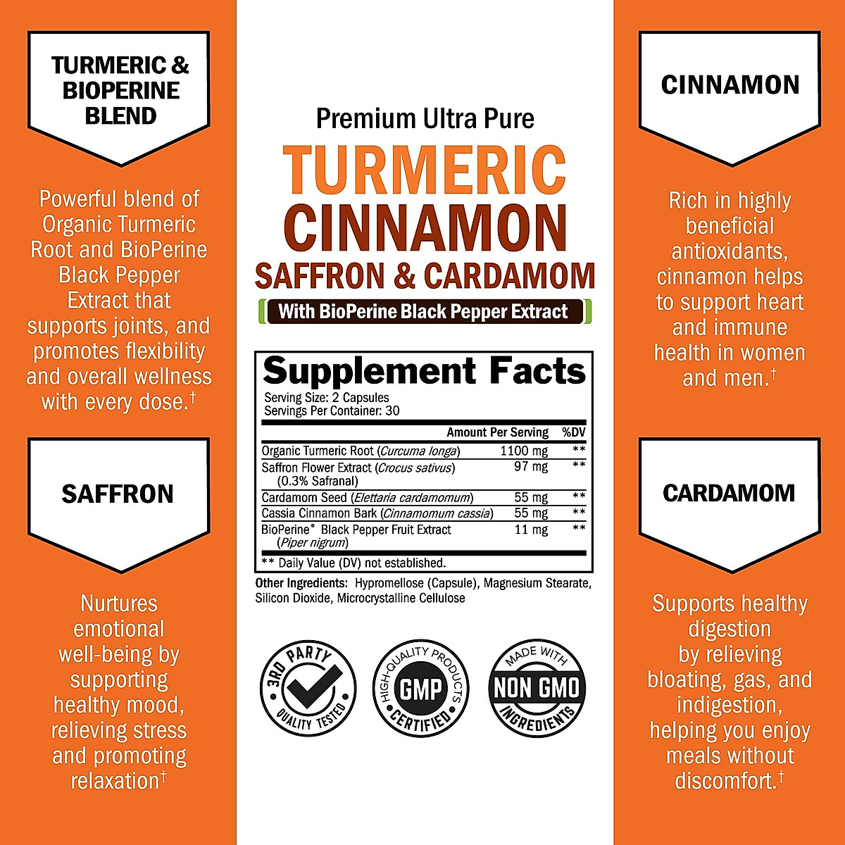 Turmeric Supplement with Saffron, Cinnamon and Cardamom Plus BioPerine Black Pepper Extract for Optimal Absorption, Natural Tumeric Curcumin Joint Support Supplement for Women and Men, 60 Capsules