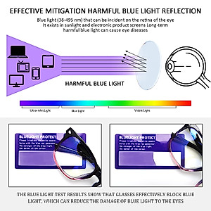 Sumkyle 3 Pack Progressive Multifocal Reading Glasses for Women Men Blue Light Blocking Computer Glasses Spring Hinge Readers(3 Mix C3, 1.50)
