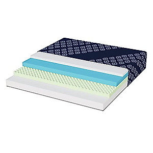 Quality Detail Ice Core North Gel King Size 14 Inch Cool Soft Foam Mattress