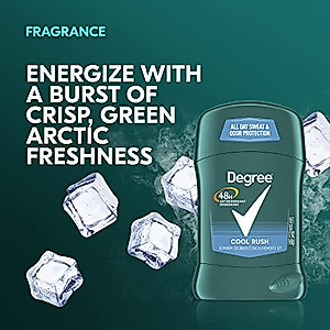 Degree Men Original Protection Antiperspirant Deodorant Cool Rush Pack of 12 48-Hour Sweat & Odor Protection Antiperspirant For Men 1.7 oz