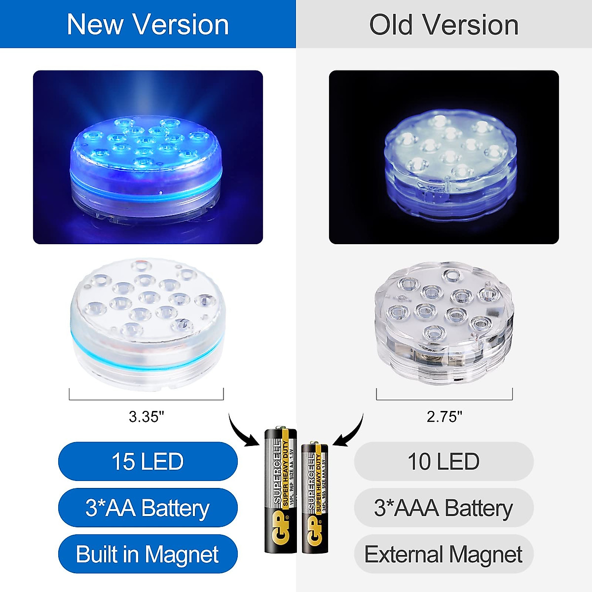 Pool Lights, Submersible LED Lights with Magnet and Suction Cups, with Remote IP68 Waterproof 16 Colors Hot Tub Underwater 15 LED Pool Lights for Above Ground Inground Pool, Bath, Party, Vase (4pack)