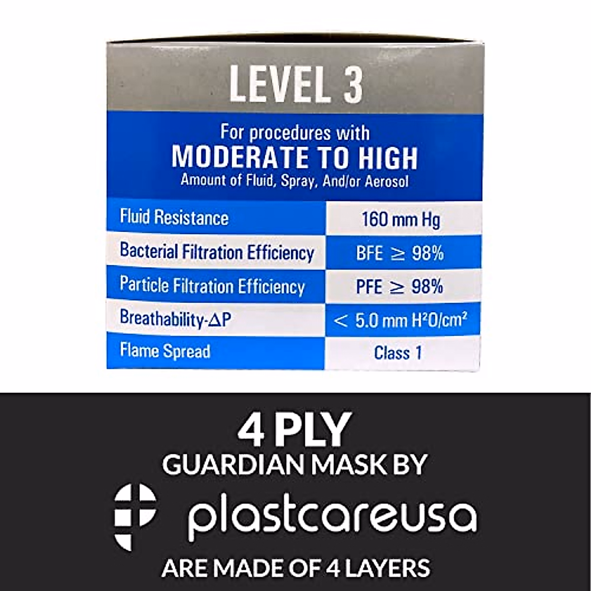 PlastCare USA 100 4-Ply ASTM Level 3 Black Disposable Face Masks