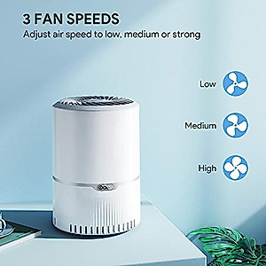 Air Purifiers for Home, HEPA Air Purifiers Air Cleaner For Smoke Pollen Dander Hair Smell Portable Air Purifier with Sleep Mode Speed Control For Bedroom Office Living Room