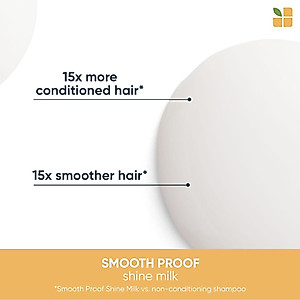 BIOLAGE Styling Smooth Shine Milk - Lightweight Mist That Smooths Hair & Controls Frizz For All Hair Types, Paraben-Free & Vegan, 8.45 Fl Oz