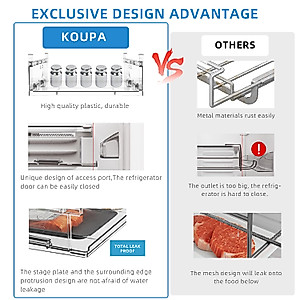 KOUPA Hanging Soda Can Dispenser for Refrigerator, Automatic Rolling Drink Organizer Holder for Fridge, Foldable Bottle Organizer Storage for Various Beverage Vegetables Fruits