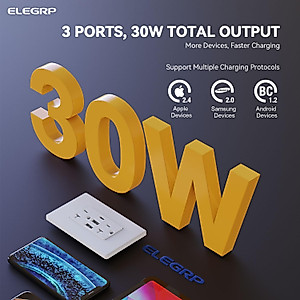 ELEGRP USB Outlets Receptacles, 3-Port USB C Wall Outlet, 30W 6.0A USB Electrical Outlet, 20 Amp Tamper-Resistant Outlet with USB C Ports, UL Listed, Screwless Wall Plate Included, 2 Pack, Matte White