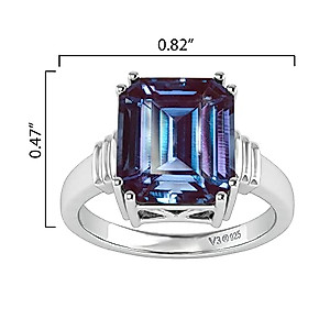 V3 Jewelry Sterling Silver with Color Changing Alexandrite Solitaire Ring
