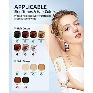 LAORICI Laser Hair Removal for Women and Men with 3-in-1 Feature, IPL Hair Removal 9 Levels 999,900 Flashes At-Home Permanent Hair Removal, Pain-free Hair Removal for Bikini Line Armpit Face Use