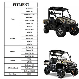 Chikia CVT Drive Clutch Belt Compatible for Hisun UTV ATV 500 700 450 550 750 Massimo MSU 500 700 Coleman UT500 700 Axis 500 700 750 Cub Cadet Challenger 550 750 Sector 550 750 Vector 500 700