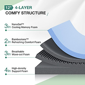 Novilla Queen Mattress 12 Inch Queen Size Memory Foam Mattresses with Cooling Gel Foam for Pressure Relief Mattress in a Box Medium Plush Bed Mattress Queen Size