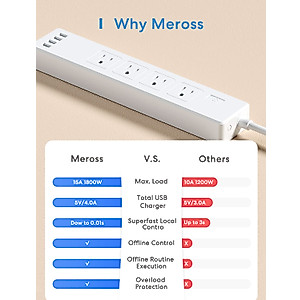meross Smart Plug Power Strip, WiFi Flat Outlet 15A Compatible with Apple HomeKit, Siri, Alexa, Google Assistant & SmartThings, with 4 AC Outlets & 4 USB Ports, 6 Feet Surge Protector Extender