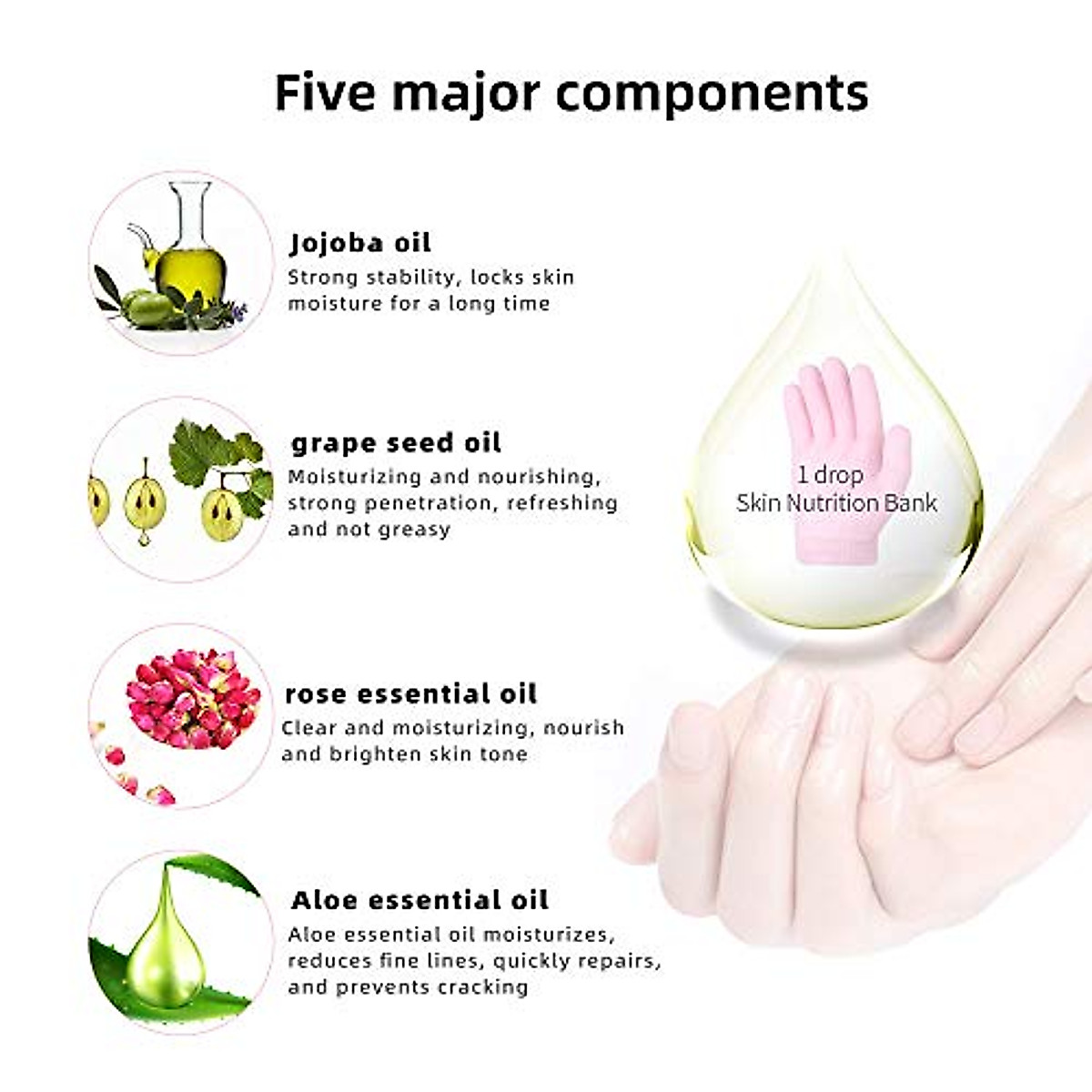 Moisturizing Socks & Gloves for Moisturize Soften Repairing Dry Cracked Hands Feet Skin Care (Pink, Glove+Sock)