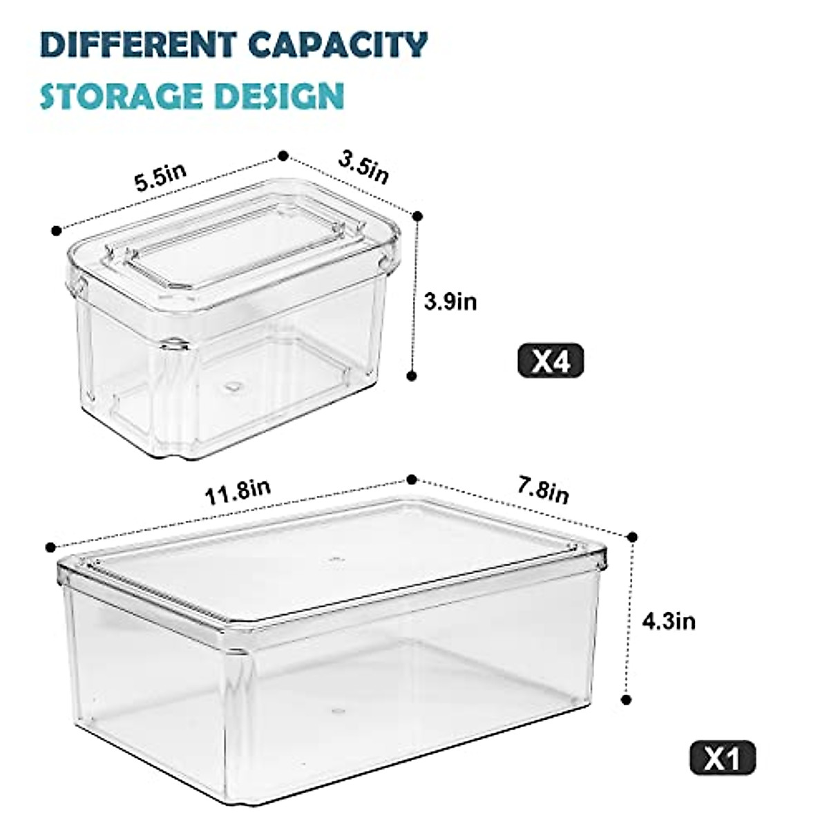 Refridge Organizer Bins, 5 Pack Pantry Organization and storage With Lids, Clear Plastic Storage Bins With Removable label *1 And Refrigerator Liners Mats *4 For Soda, Fruits, Vegetable, Food, Drinks