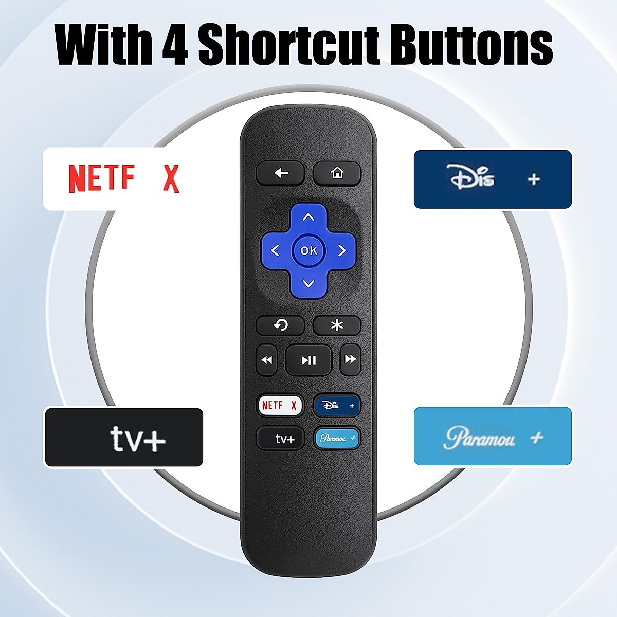 Universal Replacement Remote Control Compatible with Roku Express，for Roku Box, for Roku Player，for Roku Premiere，Compatible for Roku 1/2/3/4 (HD,LT,XS,XD).(NOT for Roku Stick and Roku TV)(Pack of 2)