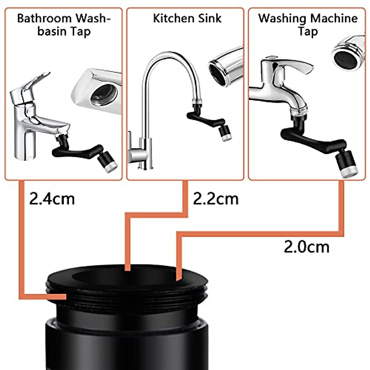Faucet Extender, 1440° Large-Angle Rotating Robotic Arm Water Nozzle Faucet Adaptor, Universal Splash Filter Faucet with Dual-Water Outlet Modes, Kitchen Sink Aerator Sprayer Head 360°, Black