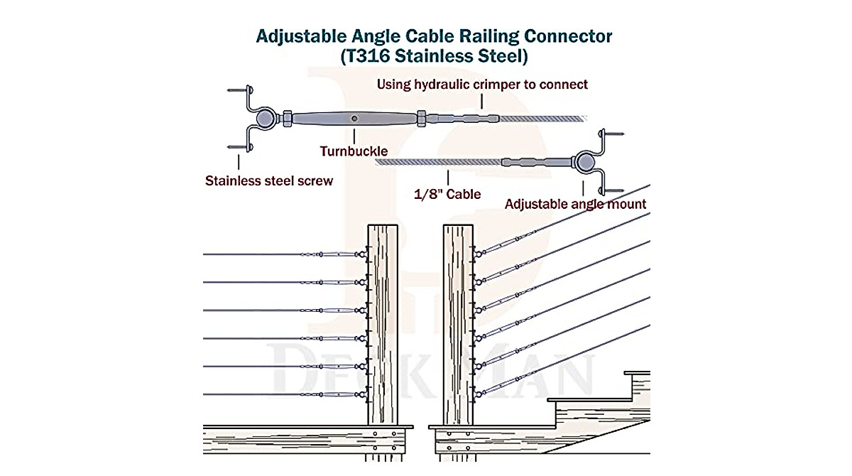 Deck Man T316 Stainless Steel Cable Railing Kit - 30 Pack