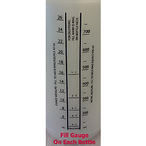 Spray Bottles with Large Top for Easy Filling, Reusable, 32oz, 3 Complete Bottles, with Scale on Side of Bottle for Easy Mixing, Part# WM83233-WM03-RED (Red & White Sprayer Top)