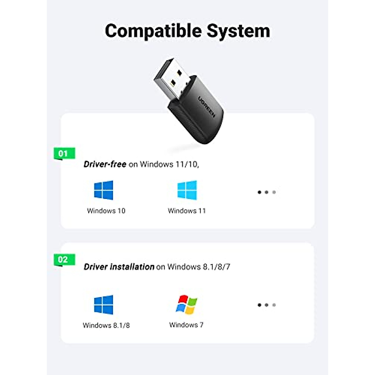 UGREEN AC650 USB WiFi Adapter for Desktop PC 5G 2.4G Dual Band WiFi Dongle Mini Wireless USB Computer Network Adapter Compatible with Windows 11 10 8.1 8 7