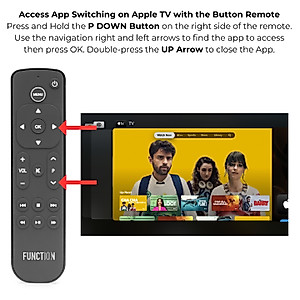 Function101 F101-ATVRM Replacement Button Remote for Apple TV | Infrared Connectivity | 2 AAA Batteries Included