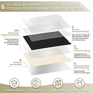 Gheeidau Canvas Repair Tape 4×70 Inch Waterproof Self-Adhesive Fabric Repair Patch for Repairing Boat Covers,Tents,Patio Umbrellas,Car Seats,Luggage,Sofas.(Black)