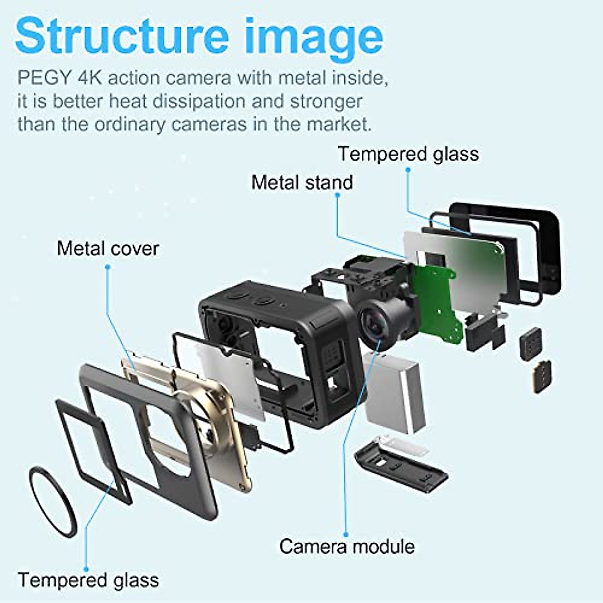 PEGY Dual Screen 4K Action Camera 60FPS 65ft Sports Camera,Underwater Camera for Snorkeling,6 Axis EIS,WiFi Touch Screen with 2 Batteries,32GB Memory Card,Helmet Mounting Accessories