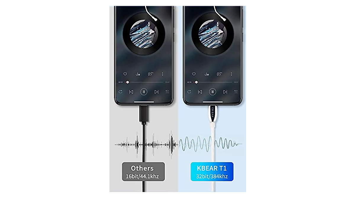 USB Type-C to 3.5mm Female Headphone Jack Adapter,KBEAR T1 Decoding ...