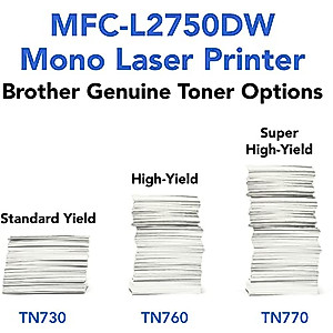 Brother MFC-L2750DW Monochrome Laser Printer All-in-One with Wireless, Auto 2-Sided Printing, Print Scan Copy, 2400 x 600 dpi, 36ppm, 250-sheet, Works with Alexa - Bundle with JAWFOAL Printer Cable