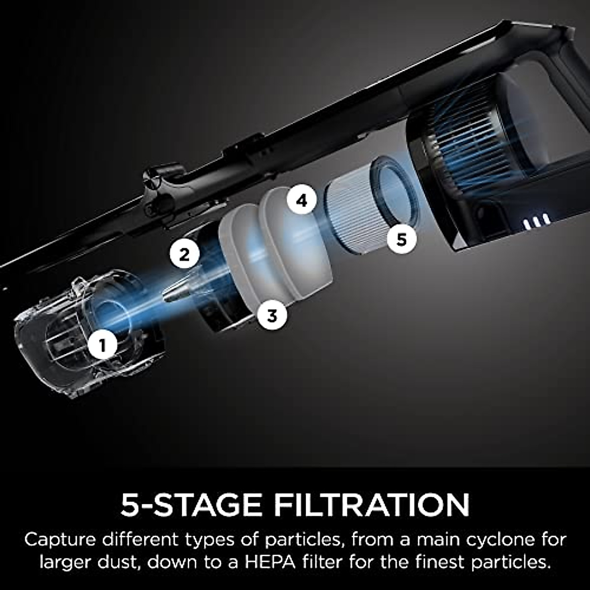 Shark IZ682H Vertex Pro Cordless Stick Vacuum with IQ Display, DuoClean PowerFins & MultiFLEX, Extra Battery, Crevice Tool, Pet Multi-Tool & Anti-Allergen Dusting Brush, 120min Runtime, Black