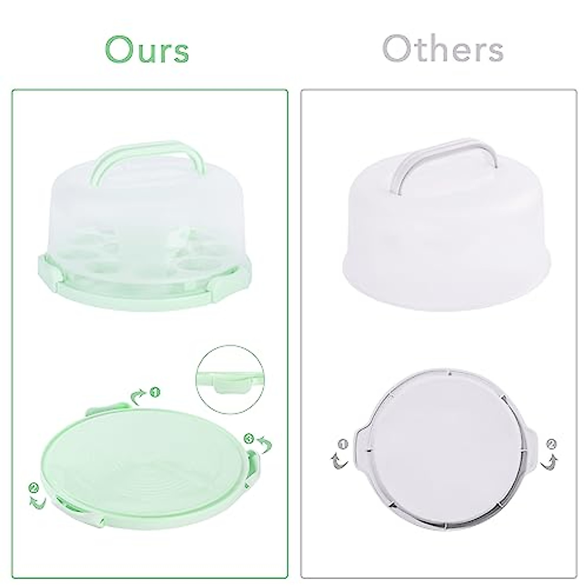DZ CLAN Cake Carrier, Cake Container Plastic Cover Lid, Cake Carrier with Lid and Handle, Set of 2(10+8inch)