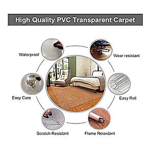 Clear PVC Desk Chair Mat PVC Sliding Wheel Chair Mat, Floor Protective Mat,Non-Slip Floor/Carpet Protector Mat Scratch Resistant Wear Resistant Indoor,1mm,100-160cm Wide, 100-350cm length for Office &