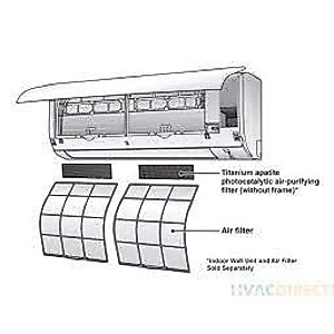 Daikin Industries KAF970A46 Titanium Apatite Photocatalytic Filter *Does not include required mounting frame*