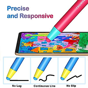 TM Kids Stylus Pens for Amazon Fire Tablet, Crayon Pencil Stylus for Touch Screen, Toddler Stylus for iPhone iPad Air Mini Pro, Amazon Fire HD Kids Pro Tablet, Leapfrog Epic LeapPad (2 Pack)