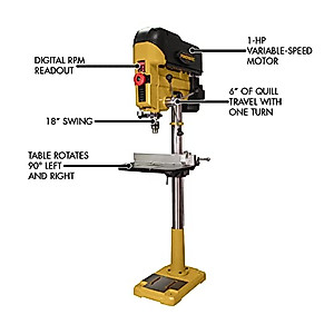 Powermatic PM2800B, 18-Inch Drill Press, 1 HP, 1Ph 115/230V (1792800B)