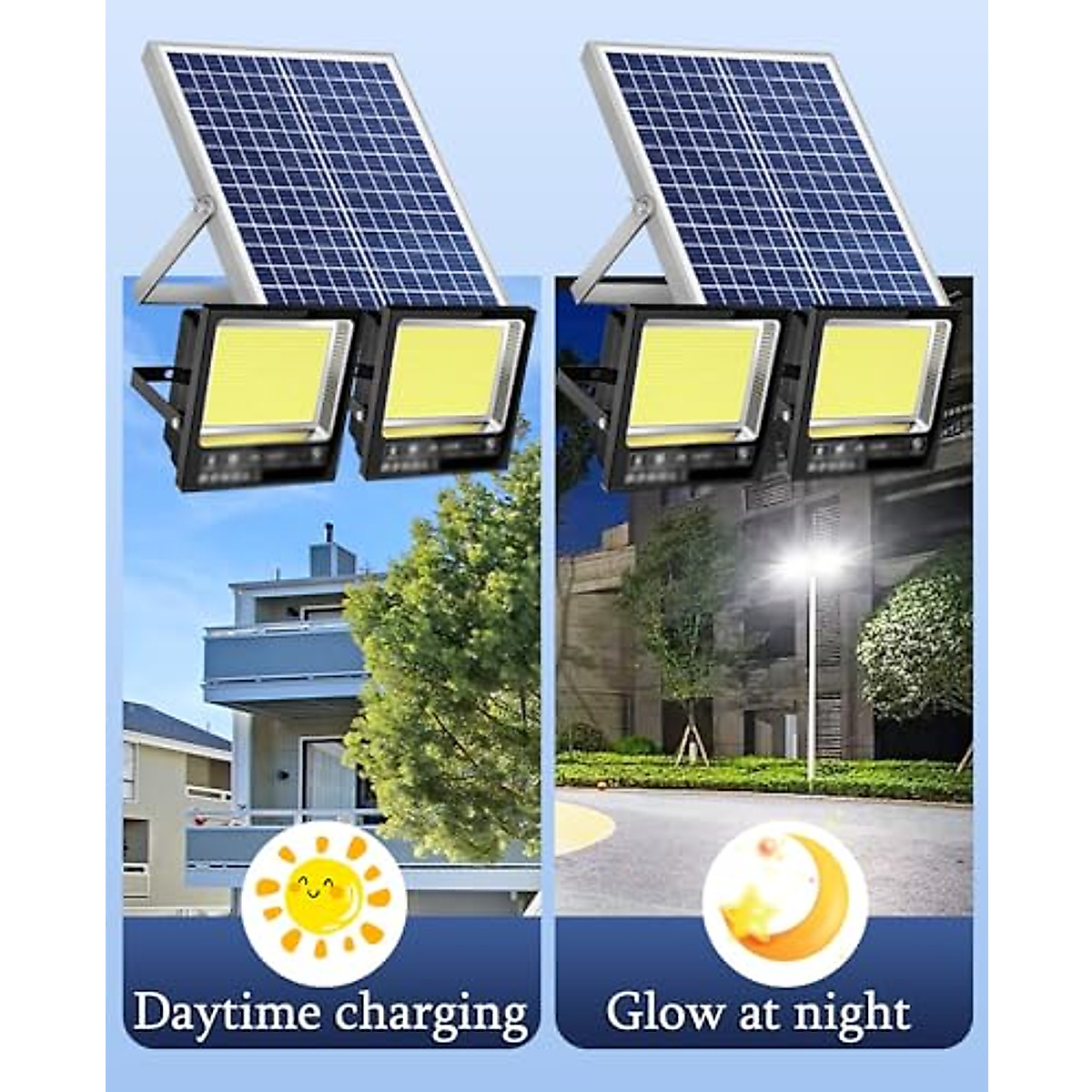 ZXXHNNAIH Solar Street Light IP66 Waterproof Solar Street Lights Outdoor LED Commercial Lighting with 19 ft Cables and Remote Control, Easy to Install