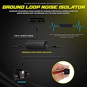 3.5mm Aux Audio Noise Filter Ground Loop Isolator Eliminate Car Electrical Noise Ground Loop Isolator 3.5mm