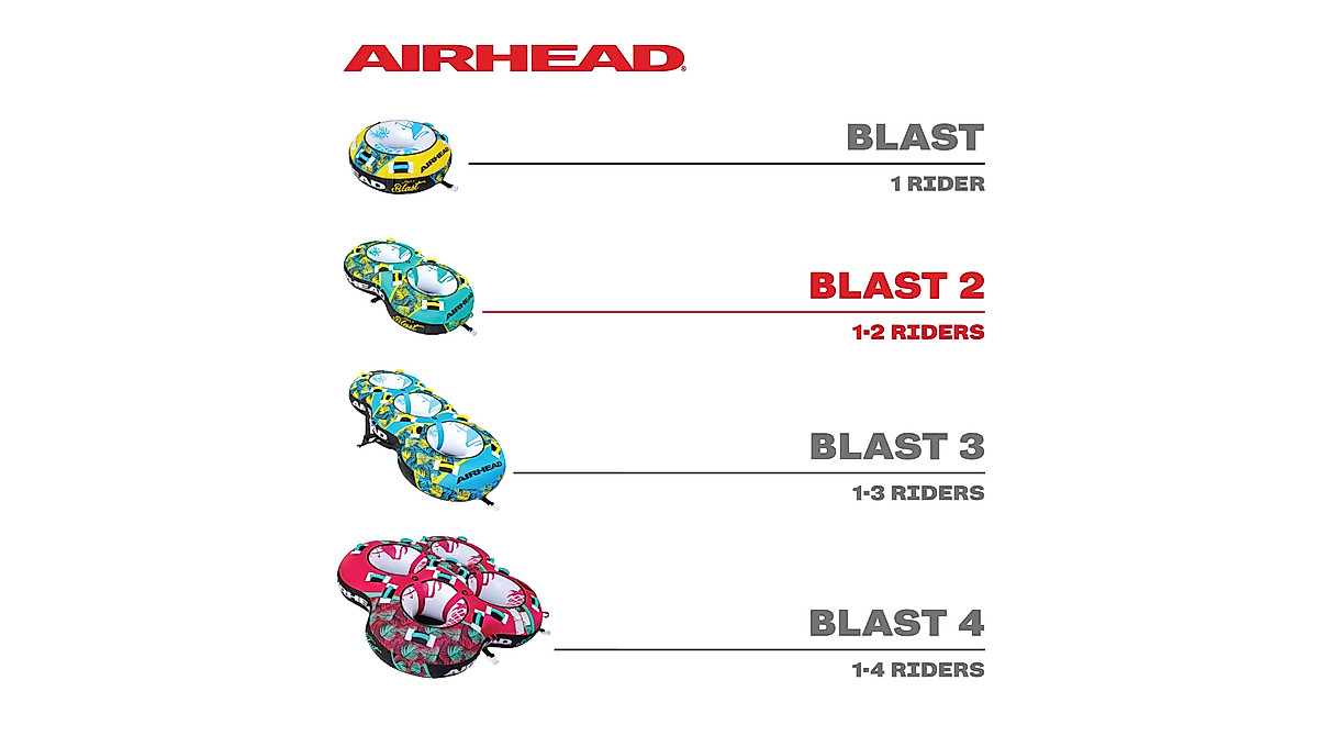 AIRHEAD Blast 2 Rider Towable Tube - Fun on the Water