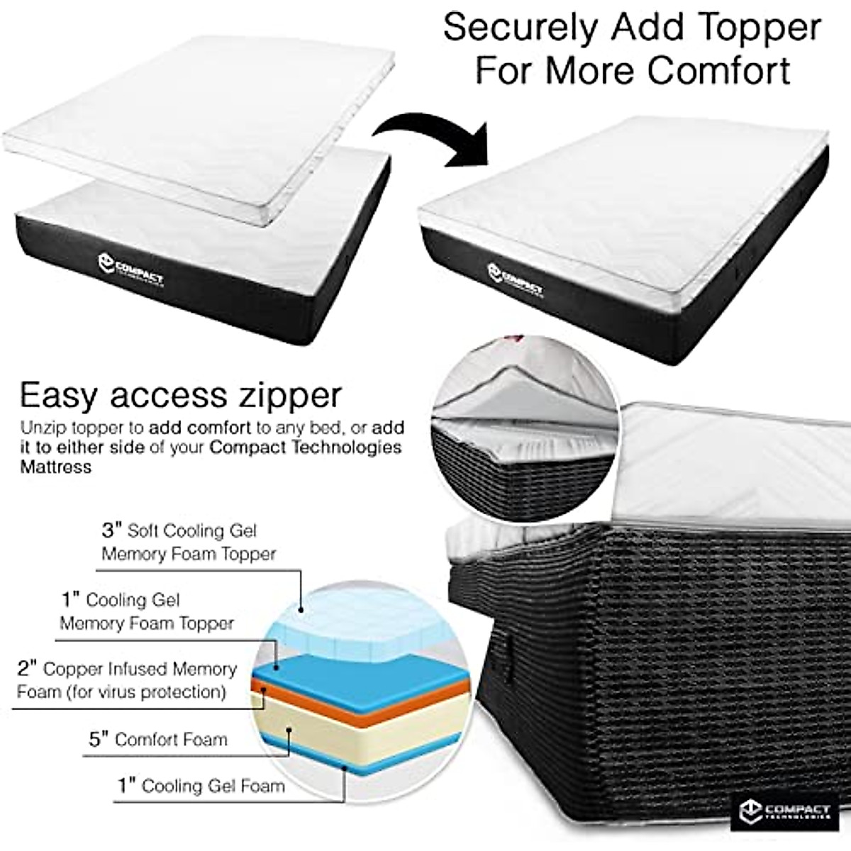 Adjustable 3-mattresses-in-1 Memory Foam Queen Size Bed w/ 2 Pillows & Protector for Best Soft, Medium to Extra Firm Orthopedic Support w/Cool Layers & Removable Topper