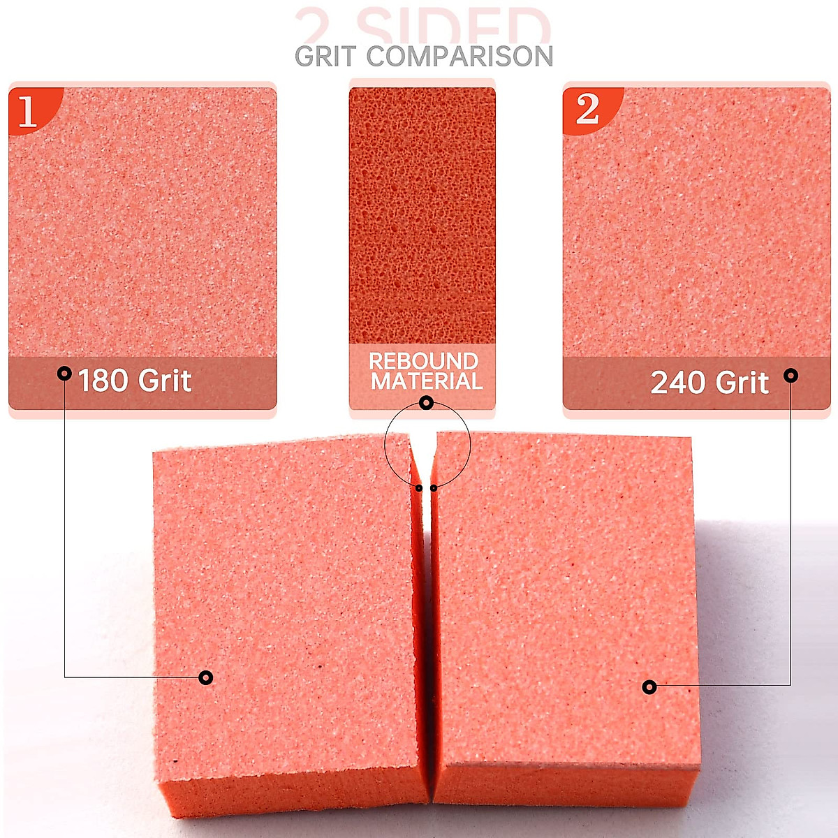 Maryton Mini Nail Buffer Blocks - 180/240 Grit Professional Salon Orange Buffers - Buff Nails Prior to Application of Gel Polish, Acrylic, 50 Count