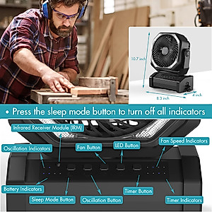 KITWLEMEN 20000mAh Camping Fan with LED Light, Auto-Oscillating Desk Fan with Remote & Hanging Hook, Rechargeable Battery Operated Tent Fan, 4 Timers USB Fan for Camping Jobsite Hurricane Emergency