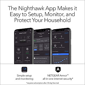 NETGEAR Nighthawk 4-Stream AX4 WiFi 6 Router with 4G LTE Built-in Modem (LAX20) – AX1800 WiFi (Up to 1.8Gbps) | Up to 1,500 sq. ft. Coverage and 20 Devices