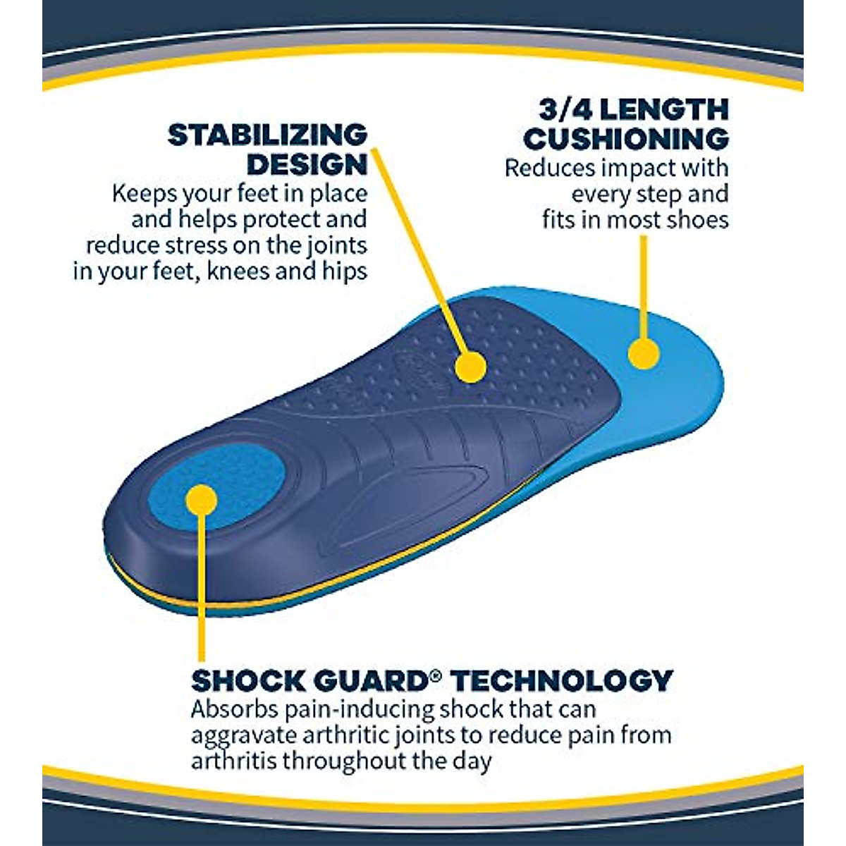 Dr. Scholl's Arthritis Pain Relief Orthotics // Clinically Proven Immediate Relief of Osteoarthritis Pain in Feet, Knees and HIPS, Blue