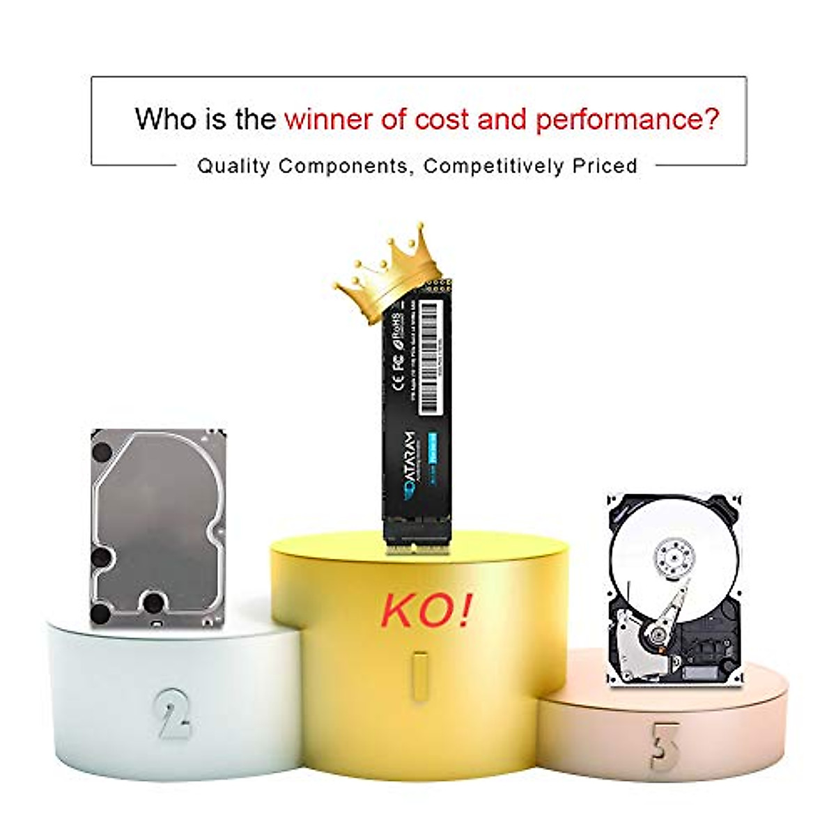 Dataram 1TB M.2 M-Key PCIe NVMe SSD for 2013-16 MacBook, Mac Pro, Air, Mini, iMac