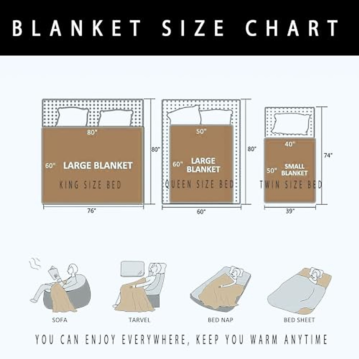 Shanfeirui Gamer Gifts - Perfect for Teens & Adults - Game Room Decor - Video Game Lover Gifts - Gaming Blanket - Gift Ideas for Gamers - Best Gifts for Men & Boys - 50" x 60" Gaming Blanket