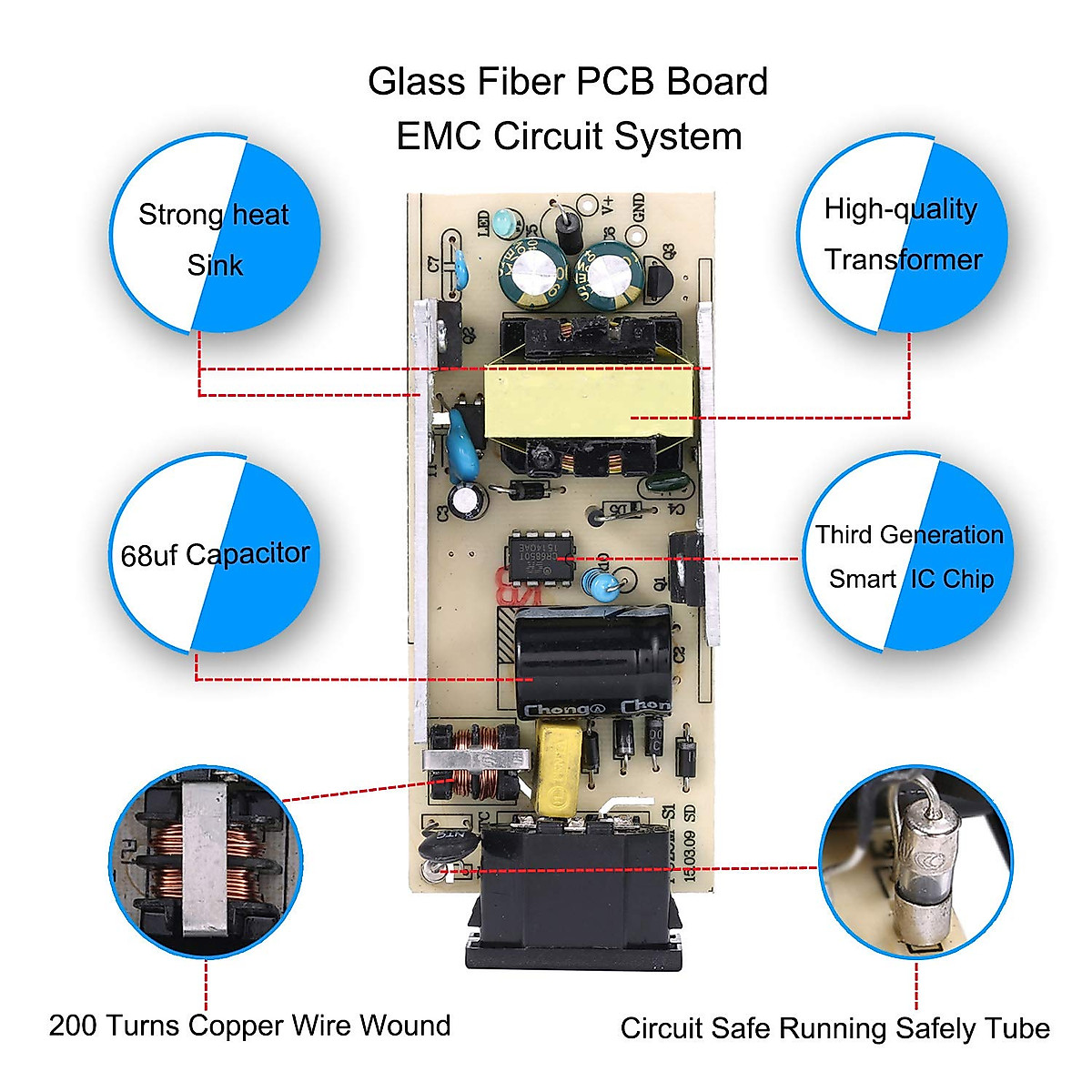 12V 3A Power Supply, COOLM AC 100-240v to DC 12V 3A Power Adapter 36W Charger Led Driver 12V3A for LED Strip Light CCTV Camera