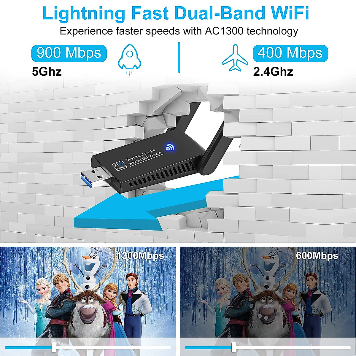 USB WiFi Adapter, Aigital 1300Mbps Dual Band Wi-Fi Dongle, USB 3.0 MU-MIMO Wireless Network Adapter with Antennas for Desktop PC Laptop, Compatible with Windows 11/10/8/7/Vista/XP & Mac OS X 10~11
