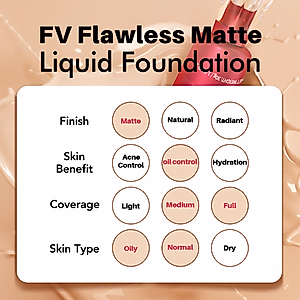 FV Matte Finish Liquid Foundation, Waterproof, Lightweight Foundation Makeup Ideal for Everyday Use on Oily to Normal Skin Types, Medium Coverage,Natural Beige, 1 fl. oz.