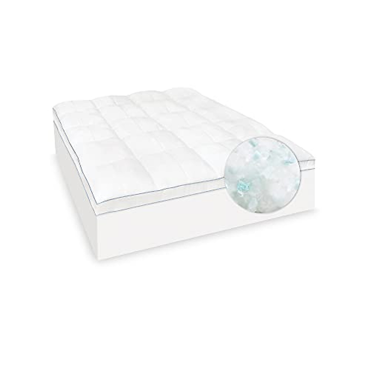 SensorPEDIC MemoryLOFT Supreme 3.5" Memory Foam and Fiber Mattress Topper, Full, White