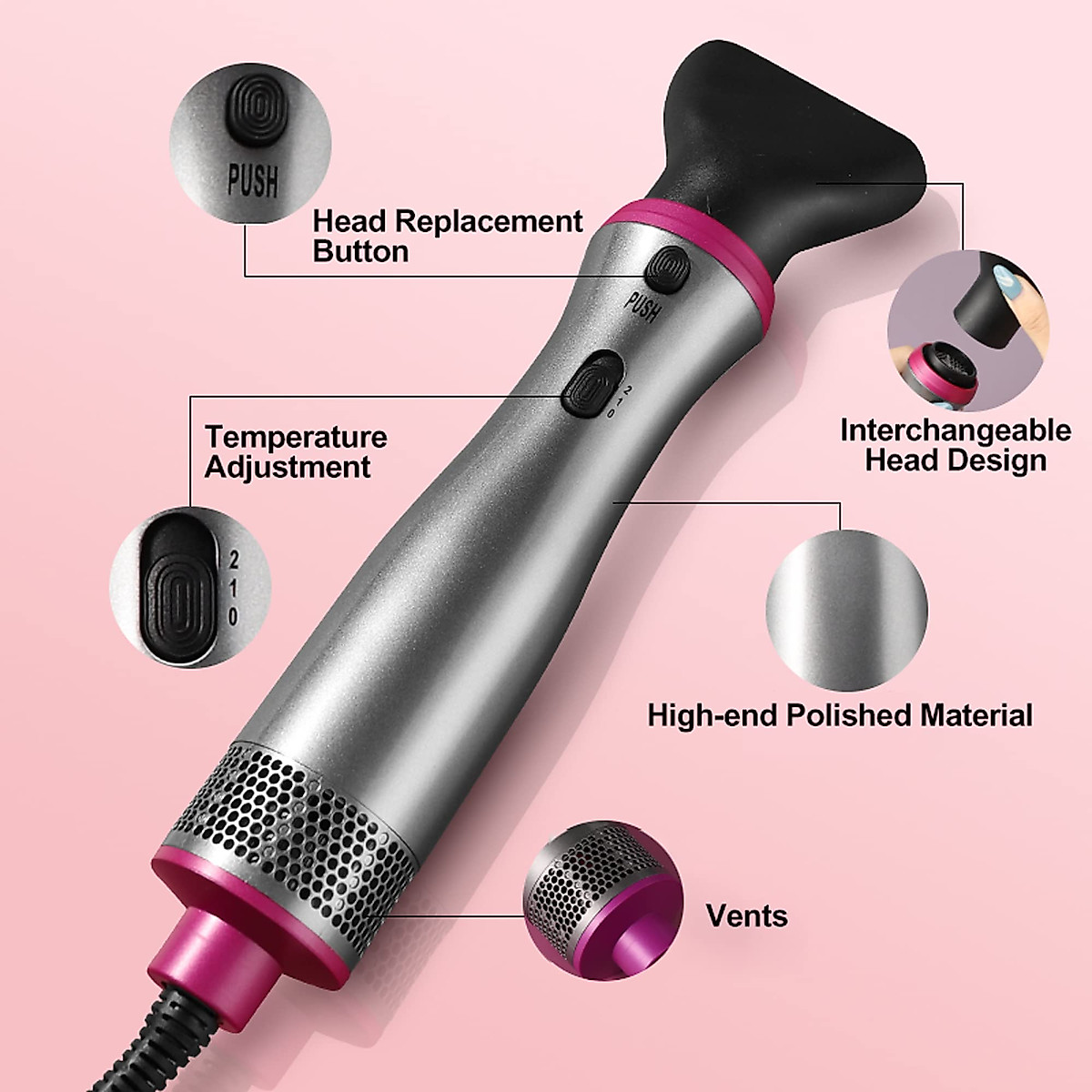 Simeiyue Hair Dryer Brush, Blow Dryer & Volumizer Styler Hot Air Brush, Negative Ionic Electric Hair Curler Straightener Brush, Detachable & Interchangeable Brush Head (Gray&Pink), BY-812