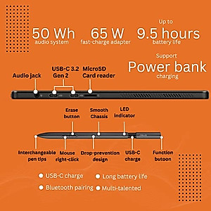 ASUS VivoBook 13 Slate OLED 2-in-1 Laptop, 13.3" FHD OLED Touch Screen Display, Intel Pentium N6000 Quad-Core CPU, 4GB RAM, 128GB eMMC, Fingerprint, Stylus Pen, Windows 11 Home, Tablet, Black