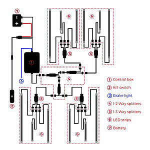 DITRIO 12pcs Underglow RGB LED Strip Light Kit DC 12V with 2 Red Blinking Brake Light Styles for Motorcycles Trikes Golf Carts ATVs UTVs – M12r